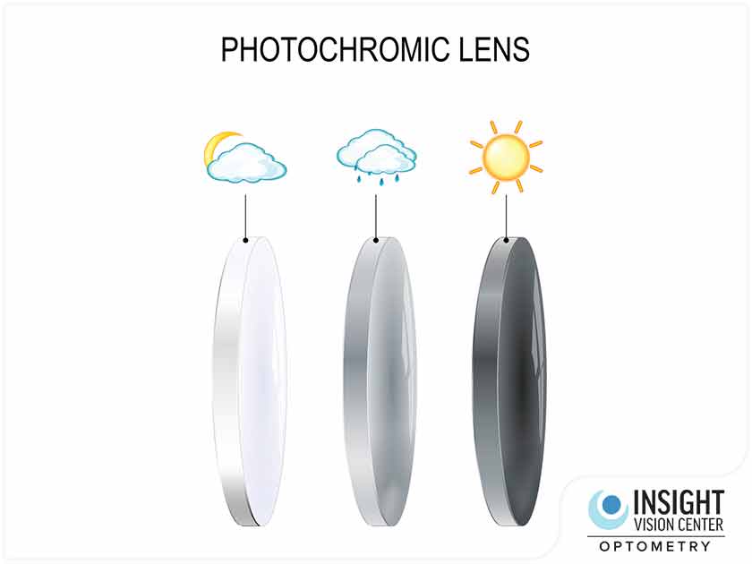 Is It a Good Idea to Get Photochromic Lenses?